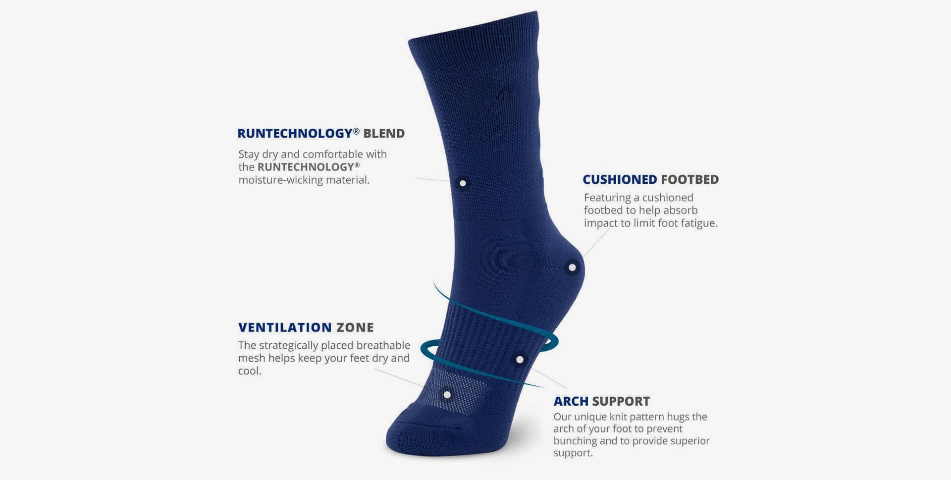 Socrates® Mid-Calf Performance Socks - Love The Run | Gone For a Run